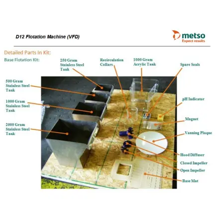 Denver D12 Laboratory Flotation Machine CE – Legend Inc. Sparks, Nevada USA