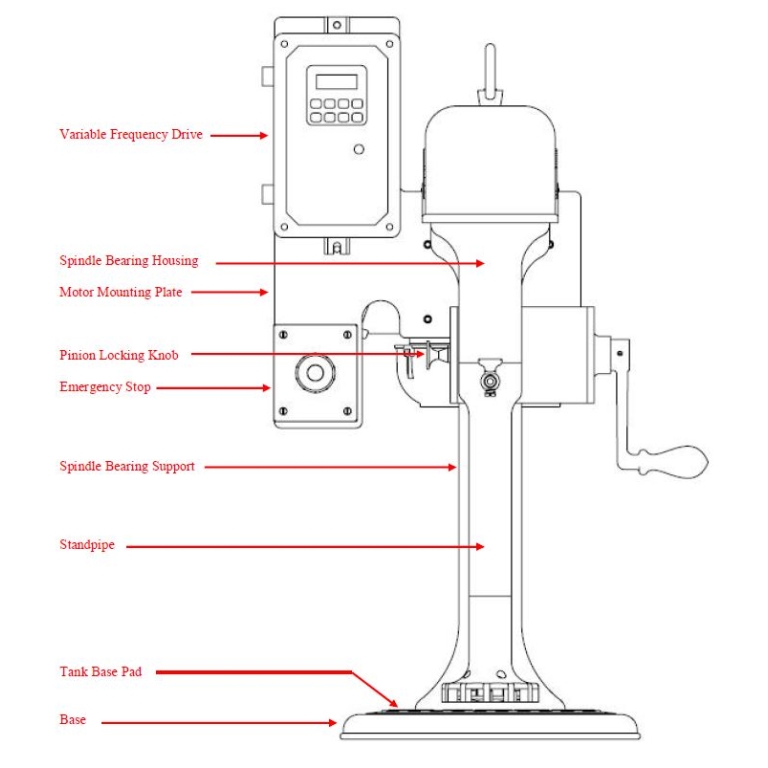 Denver D12 Laboratory Flotation Machine CE – Legend Inc. Sparks, Nevada USA