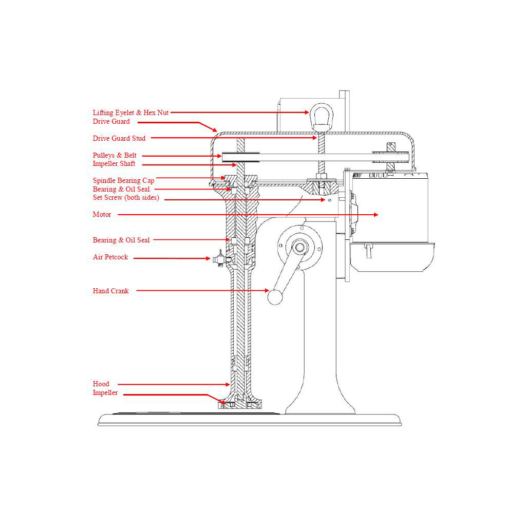 Denver D12 Laboratory Flotation Machine CE – Legend Inc. Sparks, Nevada USA
