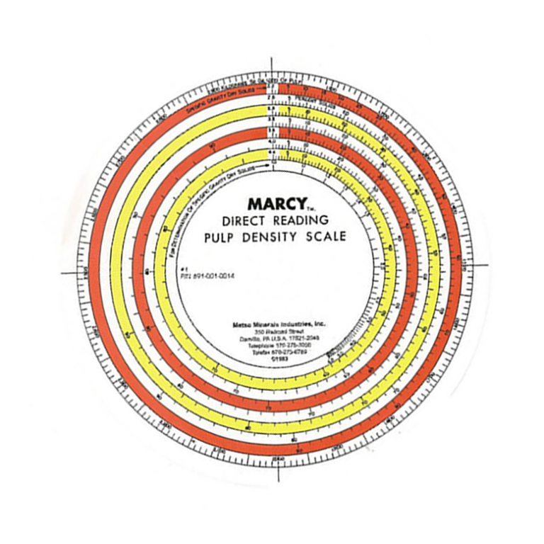 Dial Faces for Marcy Pulp Density Scale – Legend Inc. Sparks, Nevada USA