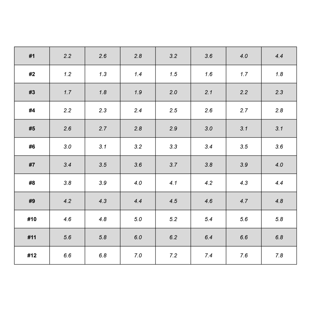 Marcy Pulp Density Scale (container sold separately) – Legend Inc ...